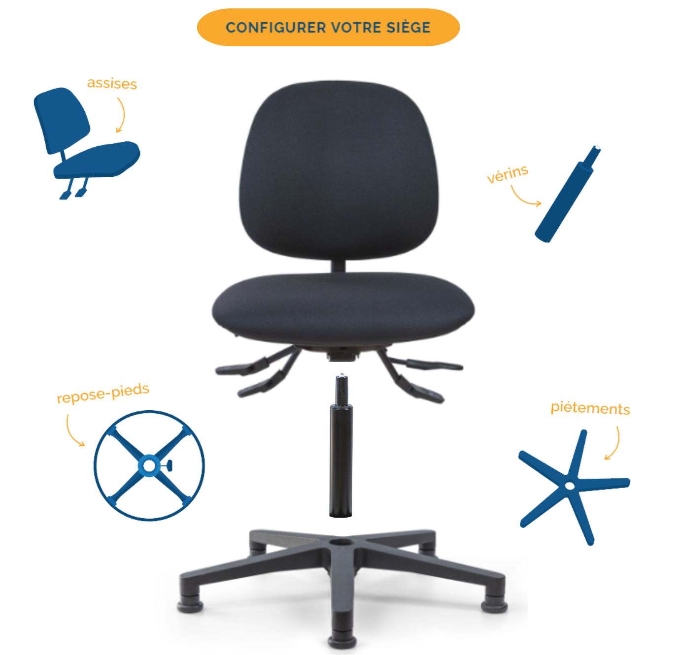 Chaise de caisse pour supermarché